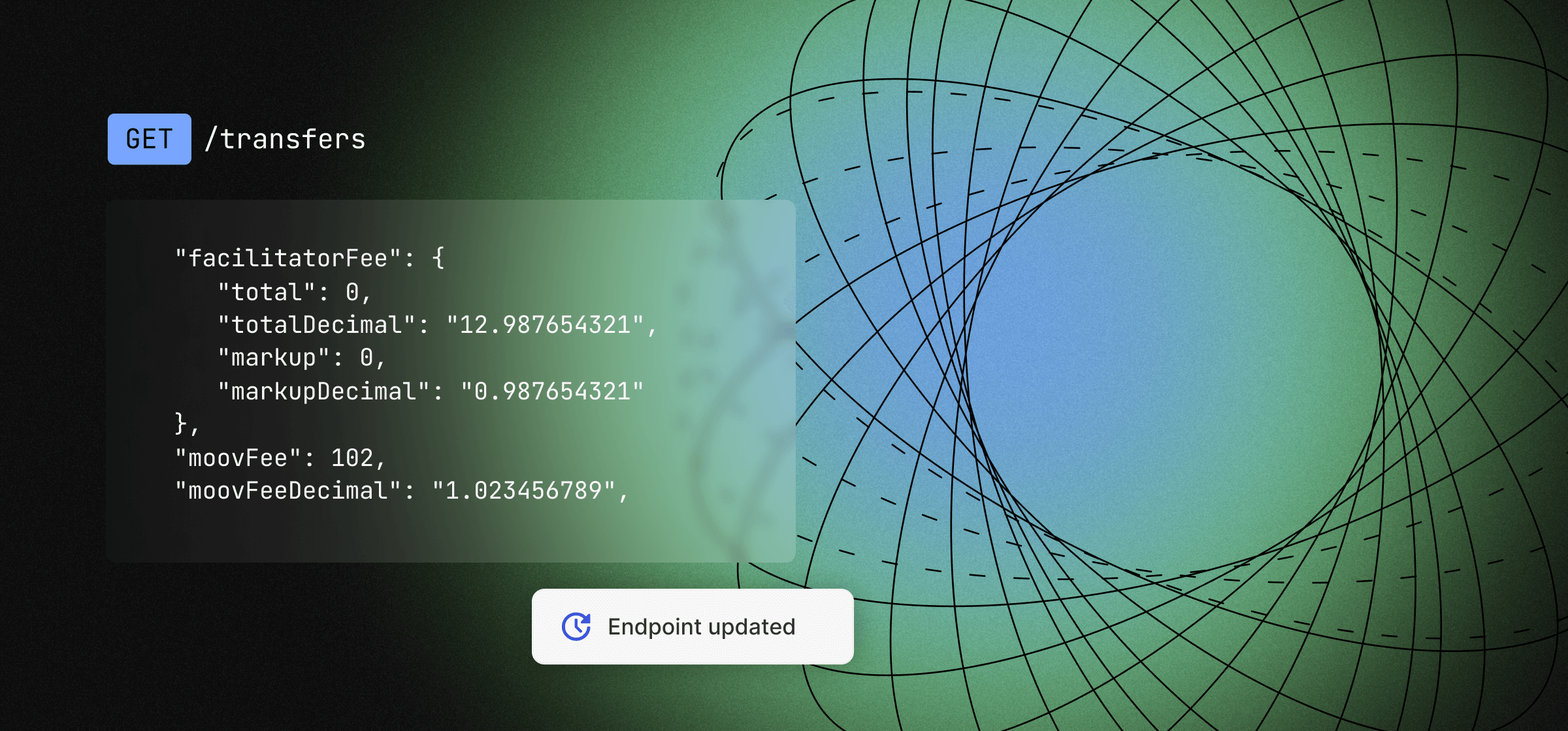 Why precision matters in payments ledgering | Moov