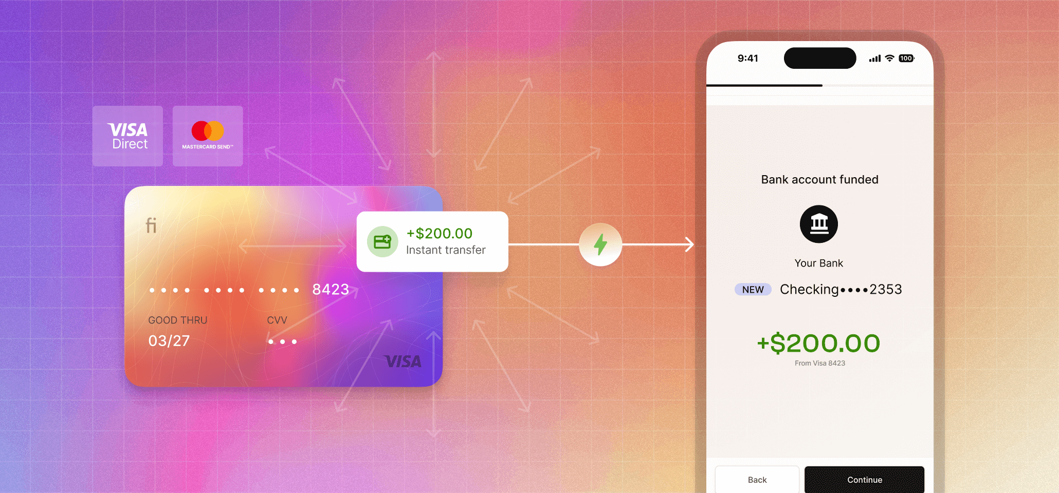 Hey banks, let account holders fund accounts with a debit card | Moov