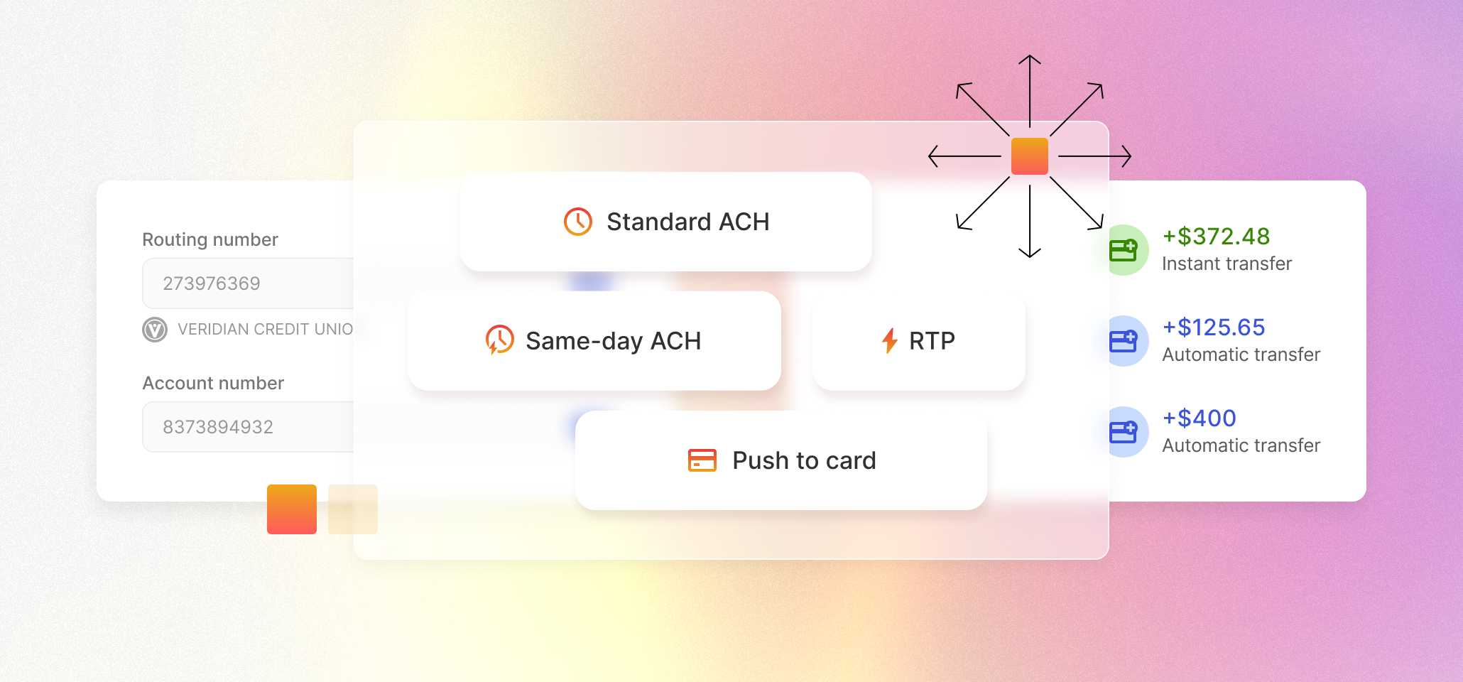 Intro to multi-rail disbursements | Moov